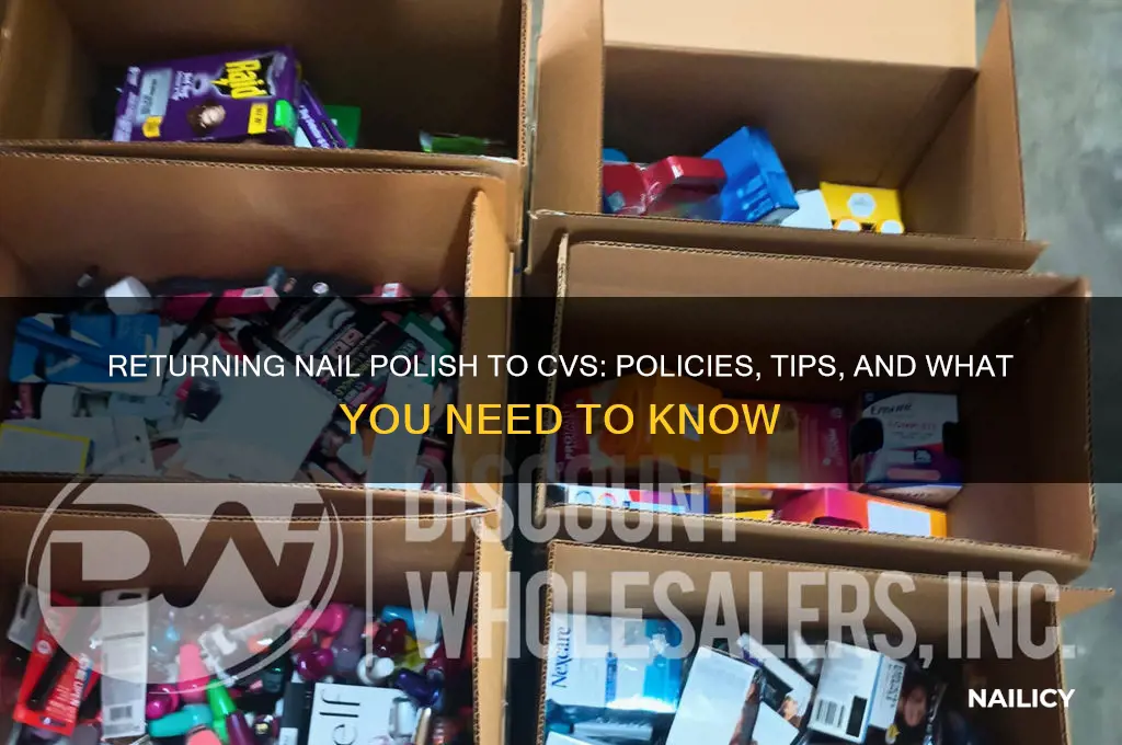 Returning Nail Polish To Cvs: Policies, Tips, And What You Need To Know ...