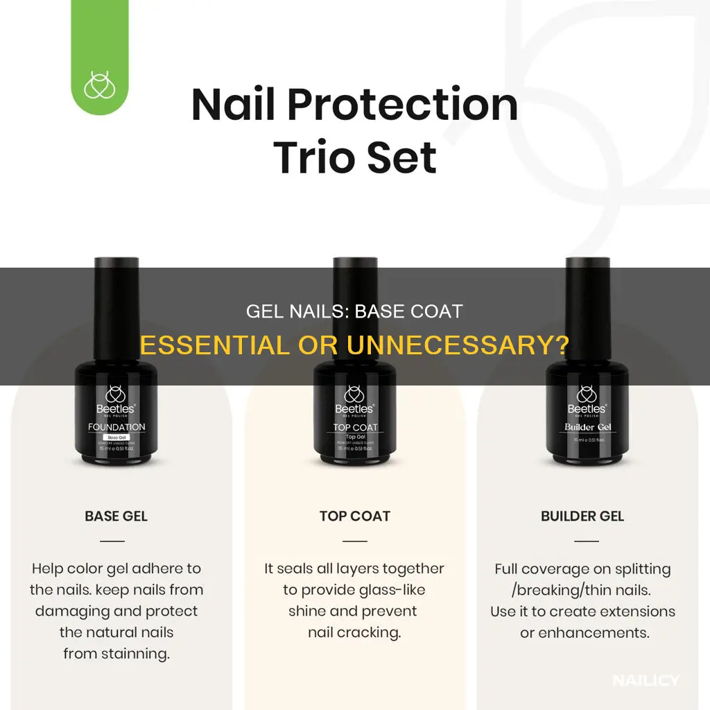 Gel Nails: Base Coat Essential Or Unnecessary? | Nailicy