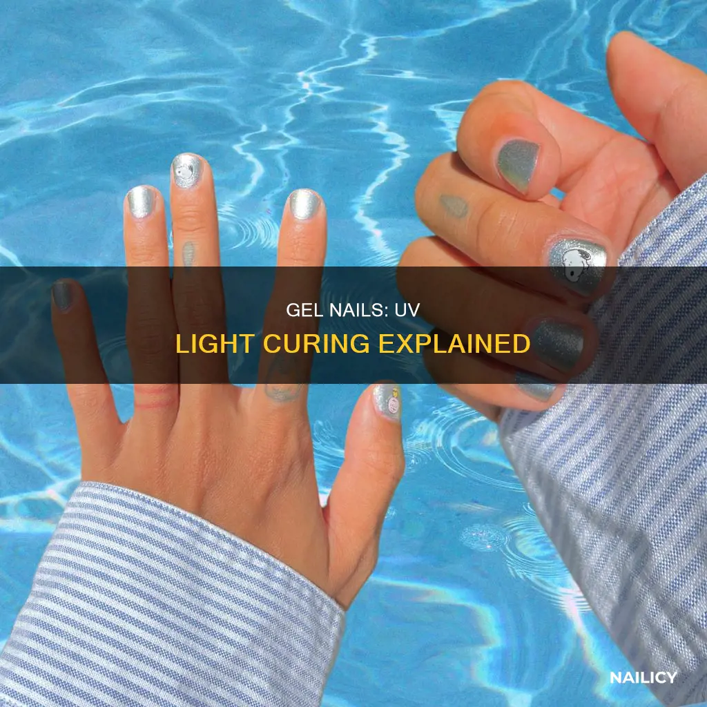 Gel Nails: Uv Light Curing Explained | Nailicy