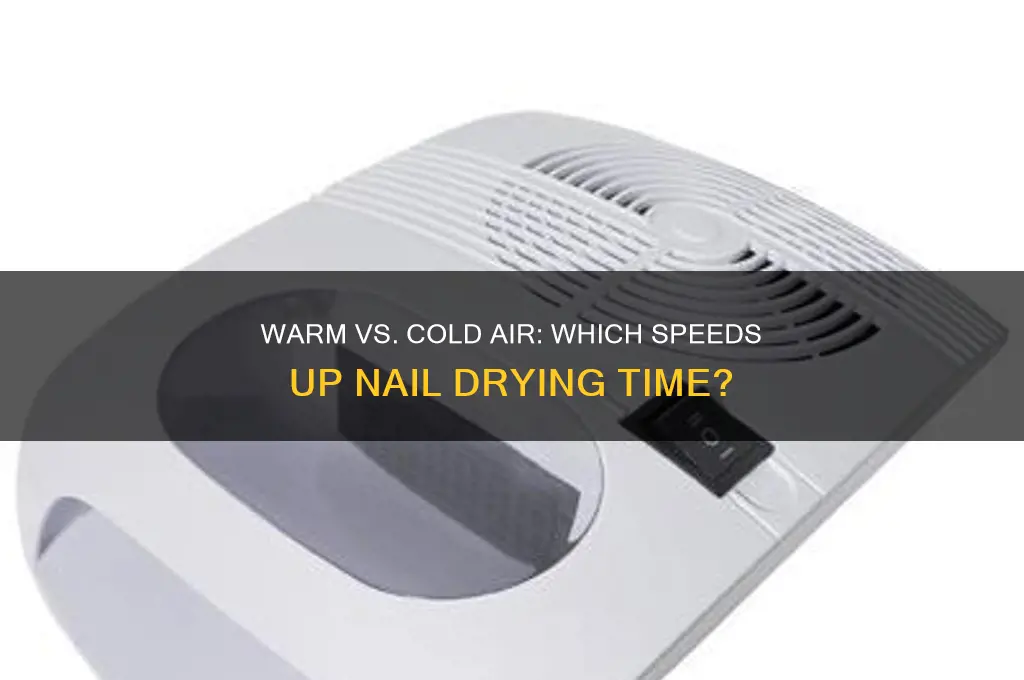 Warm Vs. Cold Air: Which Speeds Up Nail Drying Time? | Nailicy