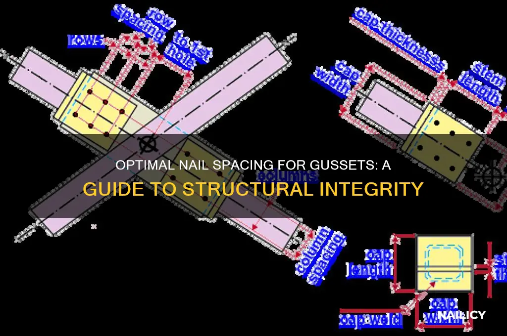 Optimal Nail Spacing For Gussets: A Guide To Structural Integrity | Nailicy