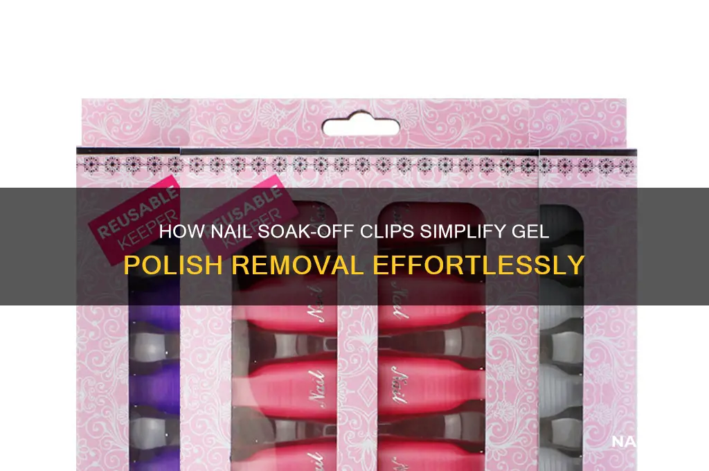 How Nail Soak-Off Clips Simplify Gel Polish Removal Effortlessly | Nailicy
