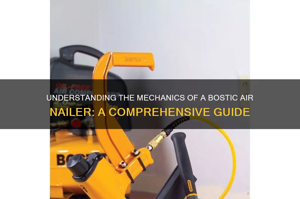 Understanding The Mechanics Of A Bostic Air Nailer: A Comprehensive ...