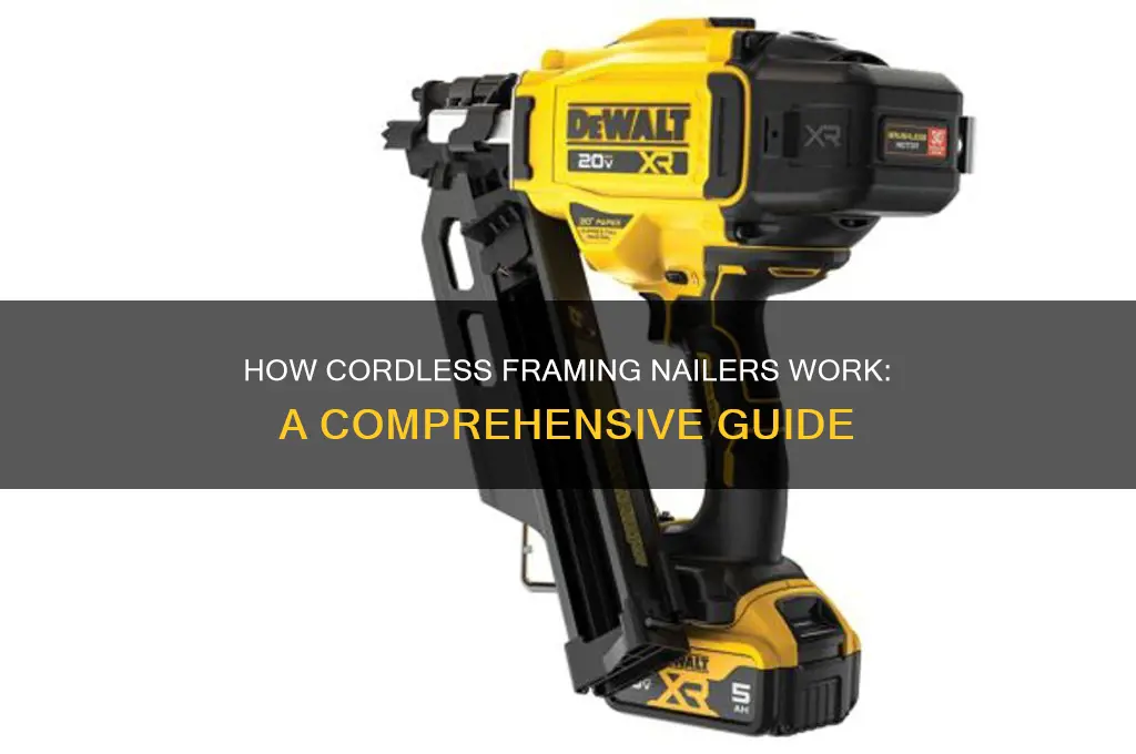 How Cordless Framing Nailers Work: A Comprehensive Guide | Nailicy