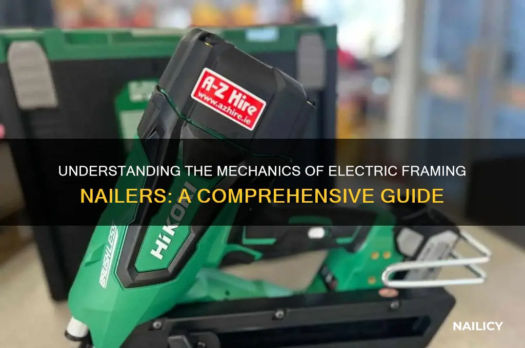 Understanding The Mechanics Of Electric Framing Nailers: A ...