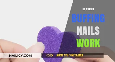 Understanding Nail Buffing: Techniques, Benefits, And How It Works ...