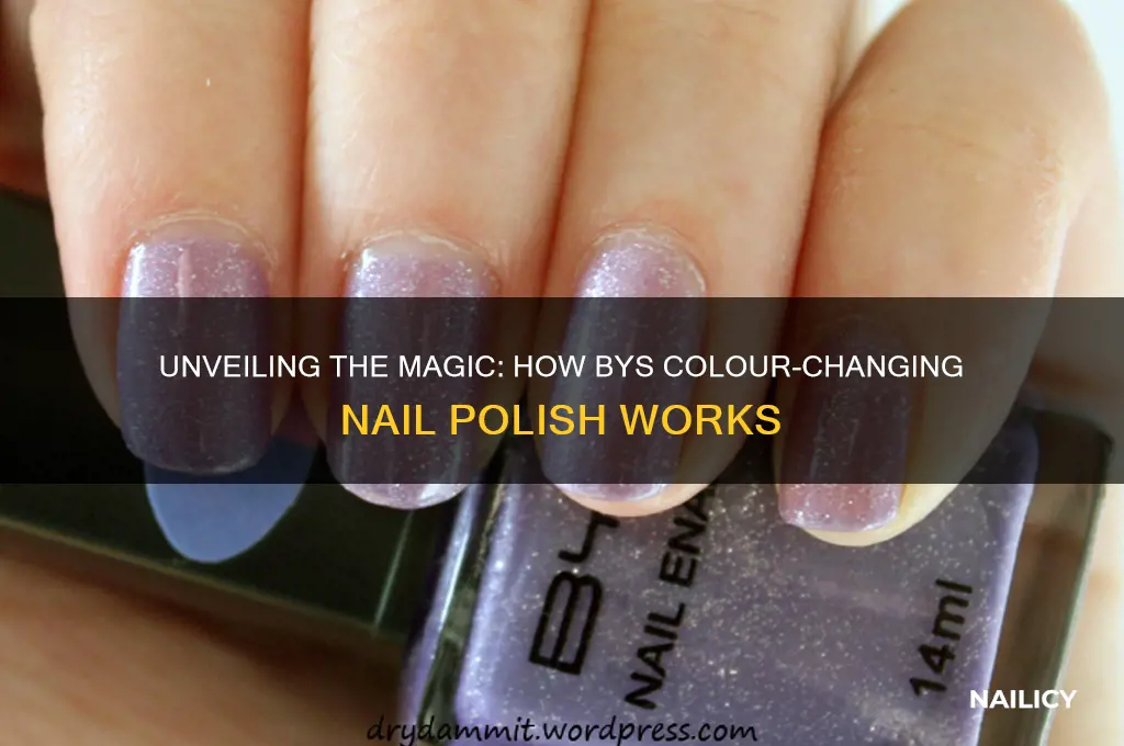 Unveiling The Magic: How Bys Colour-Changing Nail Polish Works | Nailicy