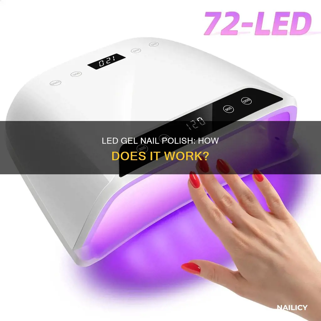 Led Gel Nail Polish: How Does It Work? | Nailicy