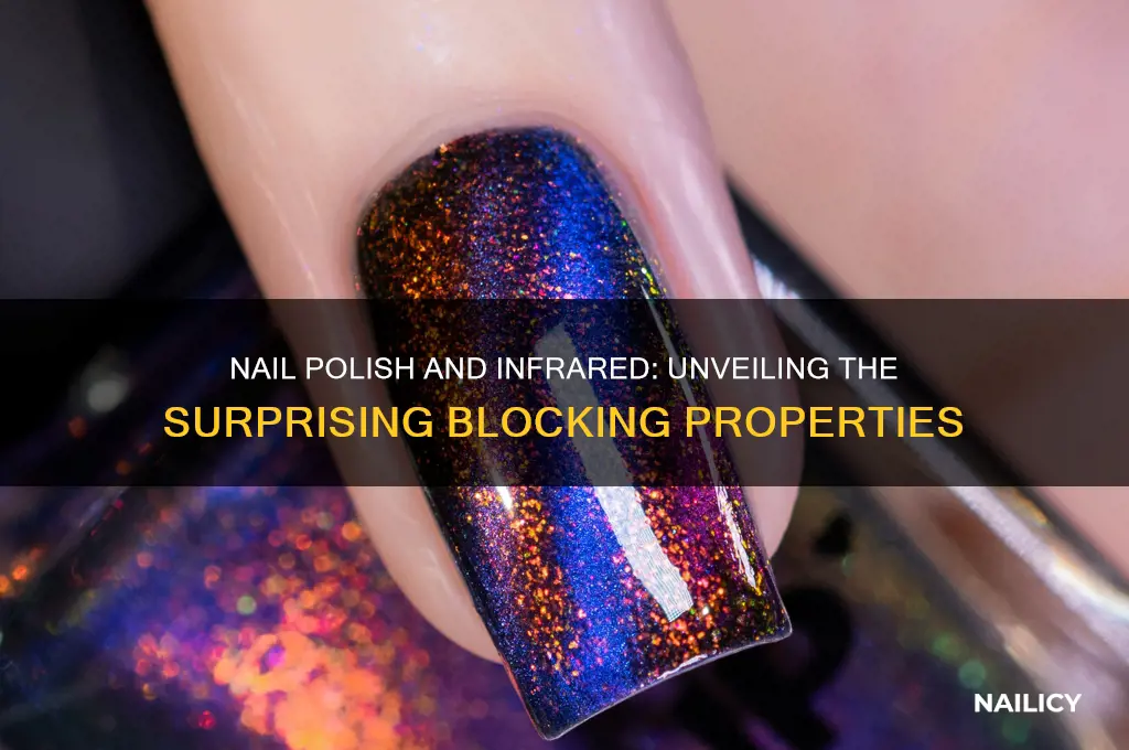 Nail Polish And Infrared: Unveiling The Surprising Blocking Properties ...