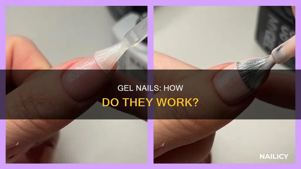 Gel Nails: How Do They Work? | Nailicy