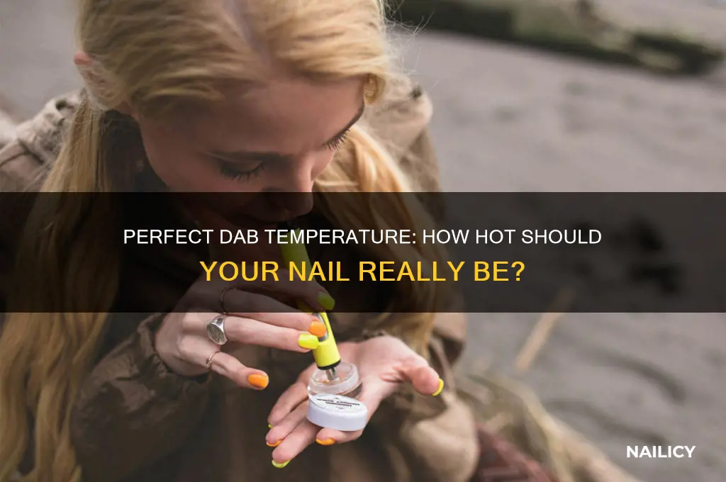 Perfect Dab Temperature: How Hot Should Your Nail Really Be? | Nailicy