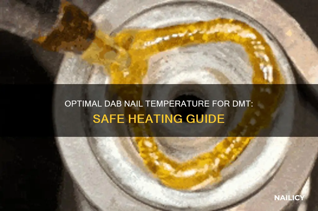 Optimal Dab Nail Temperature For Dmt: Safe Heating Guide | Nailicy