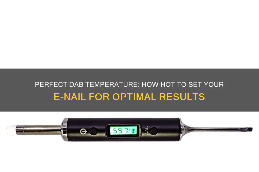 Perfect Dab Temperature: How Hot To Set Your E-Nail For Optimal Results ...
