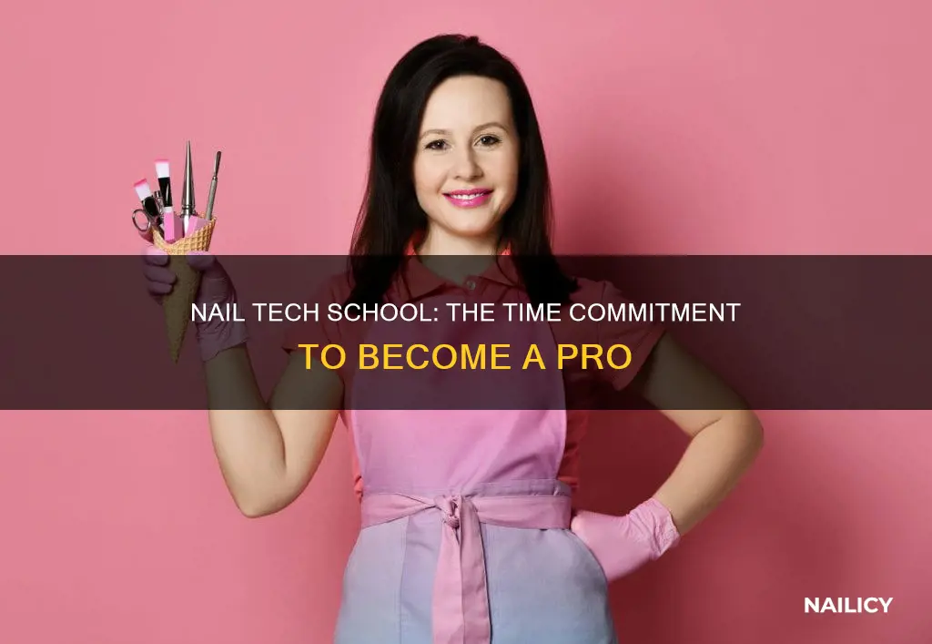 Nail Tech School: The Time Commitment To Become A Pro | Nailicy