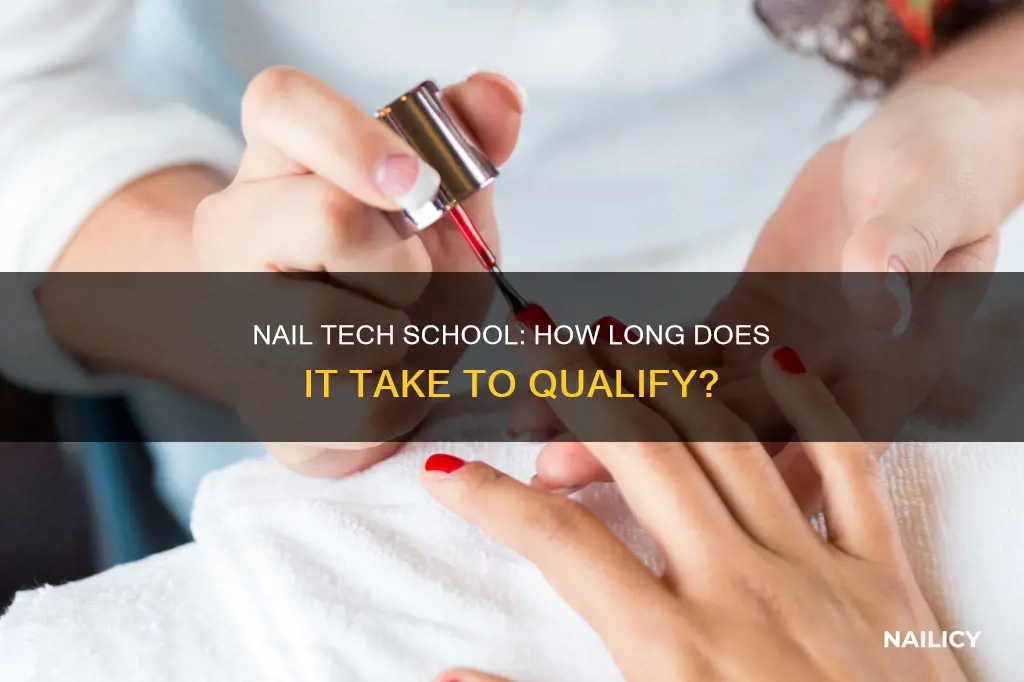 Nail Tech School: How Long Does It Take To Qualify? | Nailicy