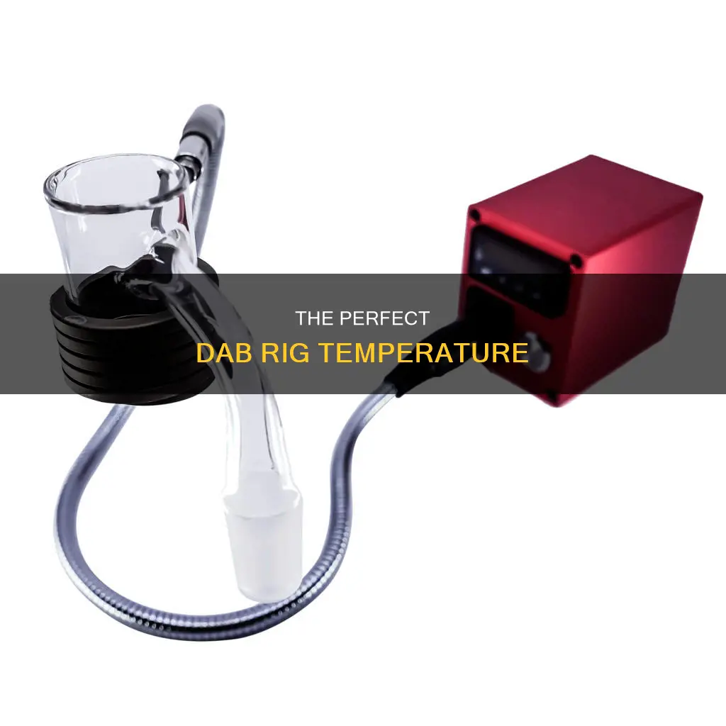 The Perfect Dab Rig Temperature | Nailicy