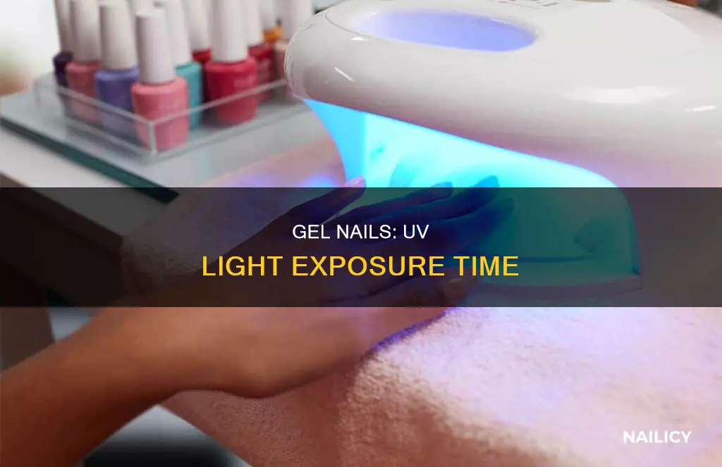 Gel Nails: Uv Light Exposure Time | Nailicy