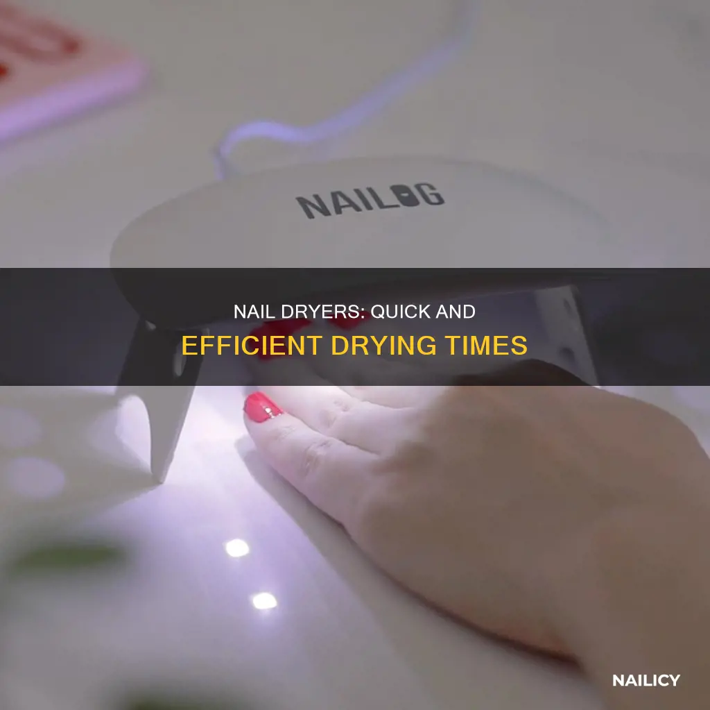 Nail Dryers: Quick And Efficient Drying Times | Nailicy