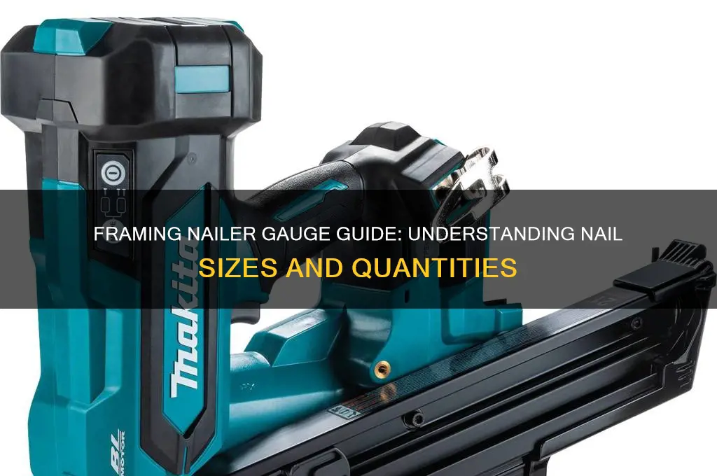 Framing Nailer Gauge Guide: Understanding Nail Sizes And Quantities ...