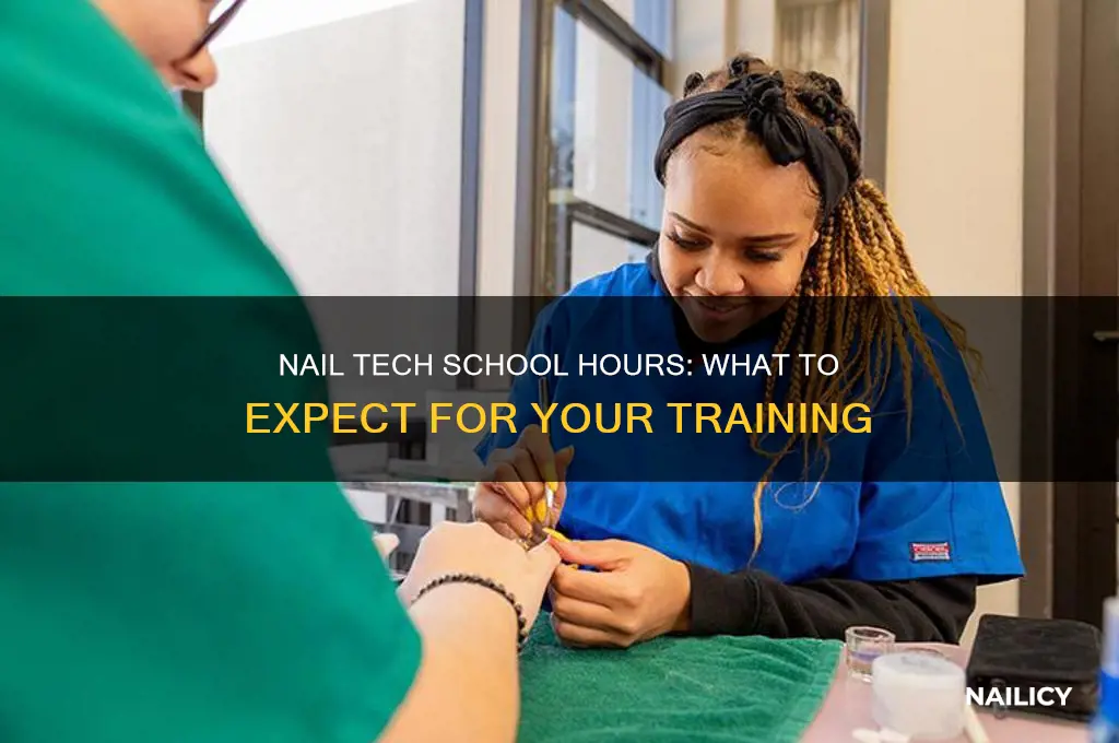 Nail Tech School Hours: What To Expect For Your Training | Nailicy