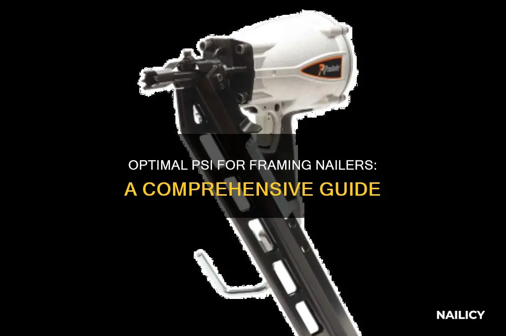 Optimal Psi For Framing Nailers: A Comprehensive Guide | Nailicy