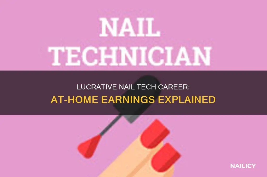 Lucrative Nail Tech Career: At-Home Earnings Explained | Nailicy