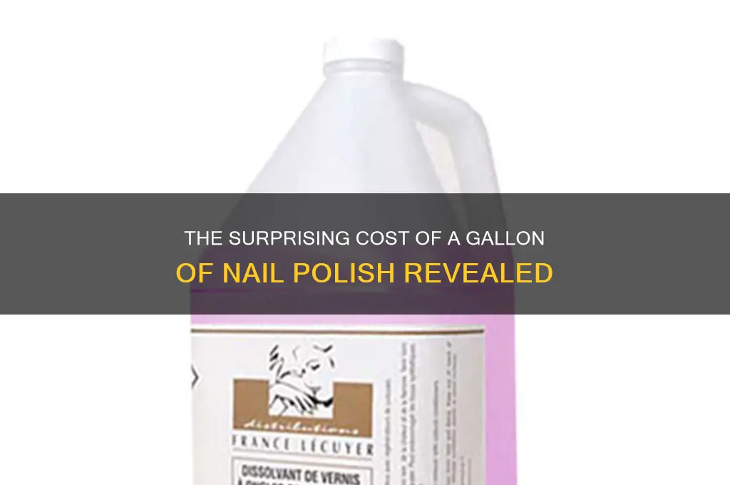 The Surprising Cost Of A Gallon Of Nail Polish Revealed | Nailicy