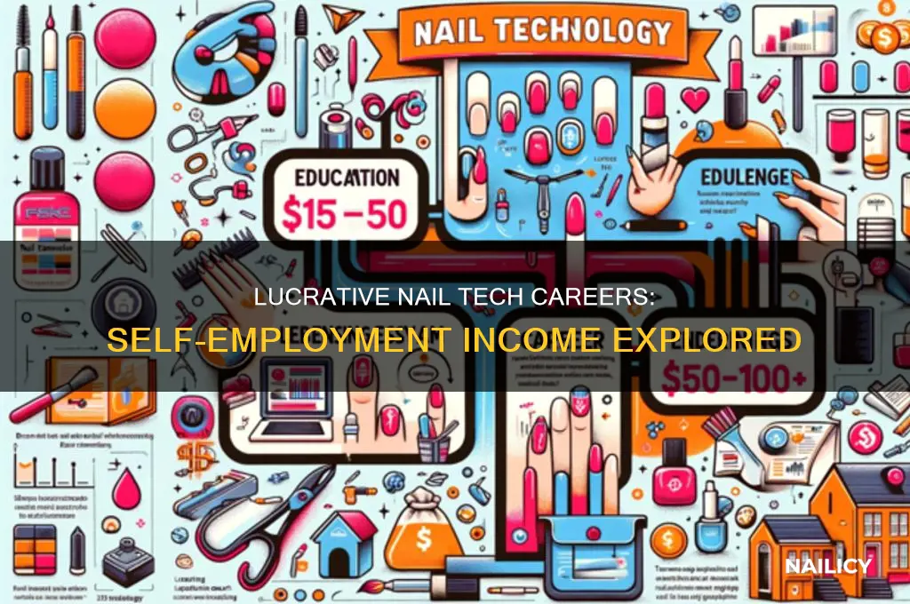 Lucrative Nail Tech Careers: Self-Employment Income Explored | Nailicy