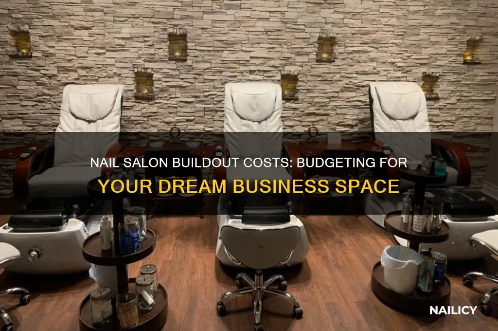 Nail Salon Buildout Costs: Budgeting For Your Dream Business Space ...