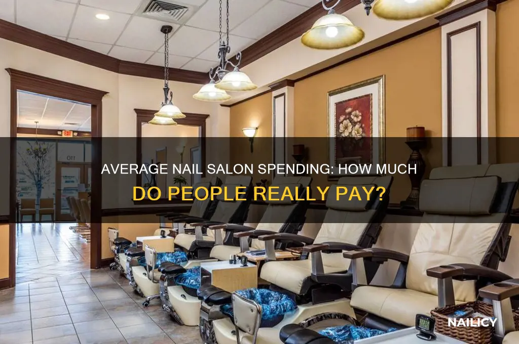 Average Nail Salon Spending: How Much Do People Really Pay? | Nailicy
