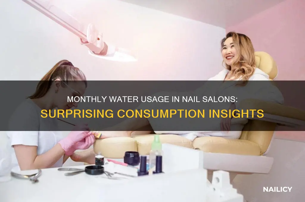 Monthly Water Usage In Nail Salons: Surprising Consumption Insights ...
