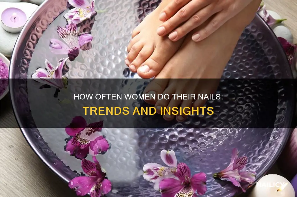 How Often Women Do Their Nails: Trends And Insights | Nailicy