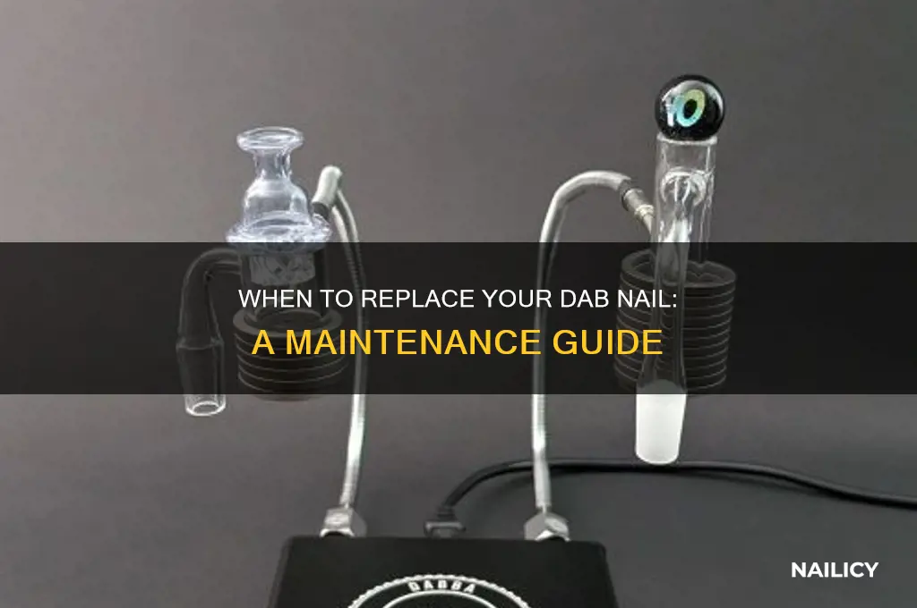 When To Replace Your Dab Nail: A Maintenance Guide | Nailicy
