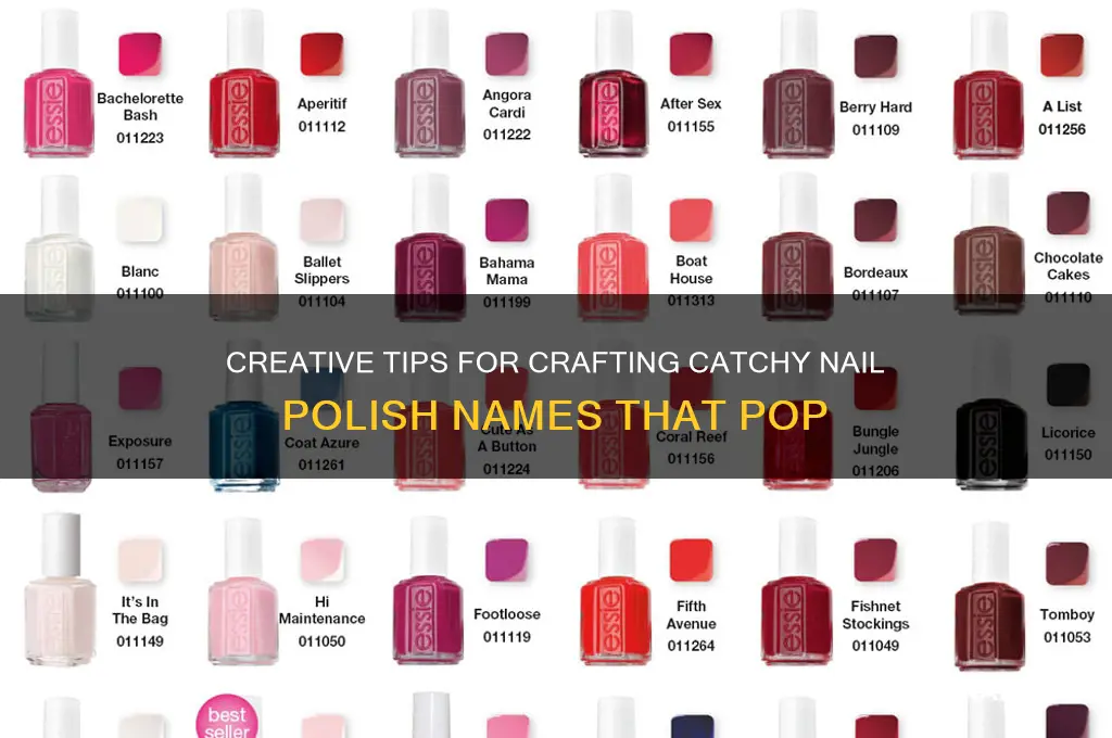 Creative Tips For Crafting Catchy Nail Polish Names That Pop | Nailicy
