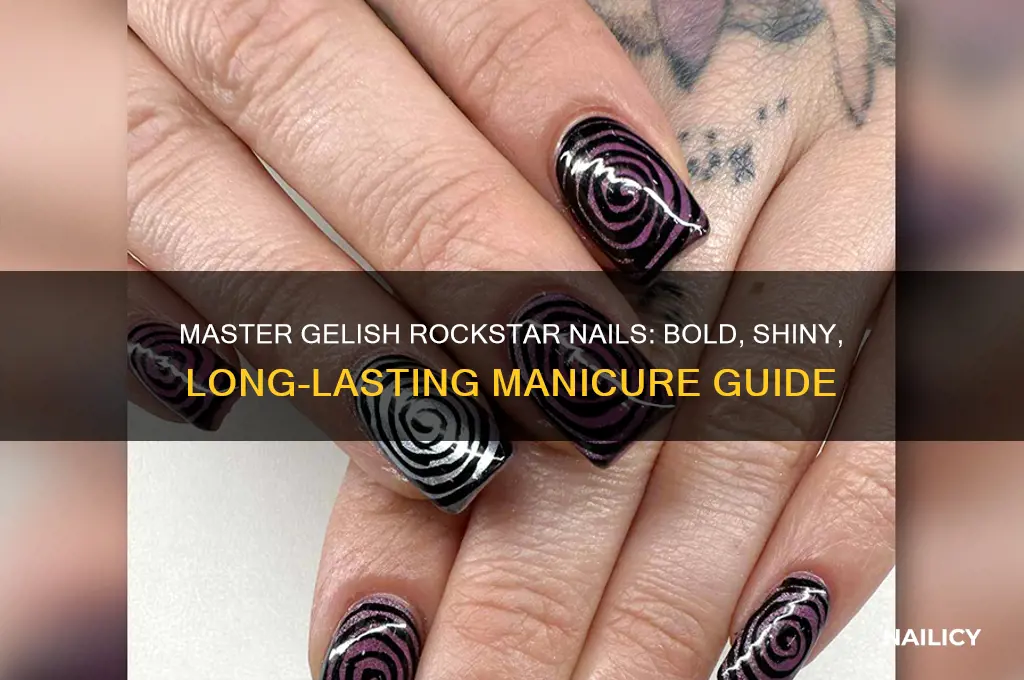 Master Gelish Rockstar Nails: Bold, Shiny, Long-Lasting Manicure Guide ...