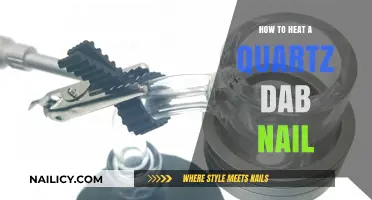 Mastering The Art Of Heating A Quartz Banger Nail | Nailicy