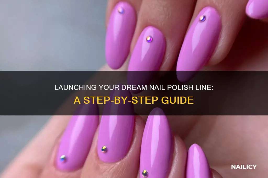 Launching Your Dream Nail Polish Line: A Step-By-Step Guide | Nailicy