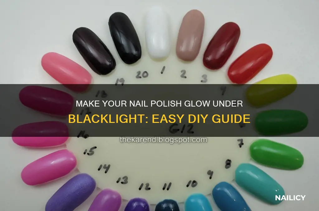 Make Your Nail Polish Glow Under Blacklight: Easy Diy Guide | Nailicy