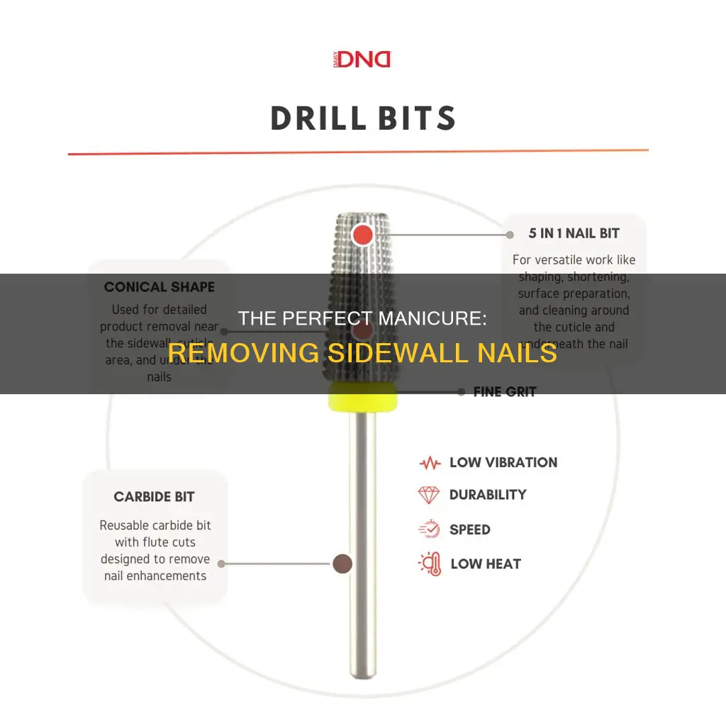 The Perfect Manicure: Removing Sidewall Nails | Nailicy