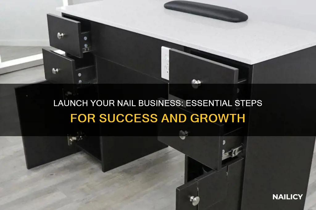 Launch Your Nail Business: Essential Steps For Success And Growth | Nailicy