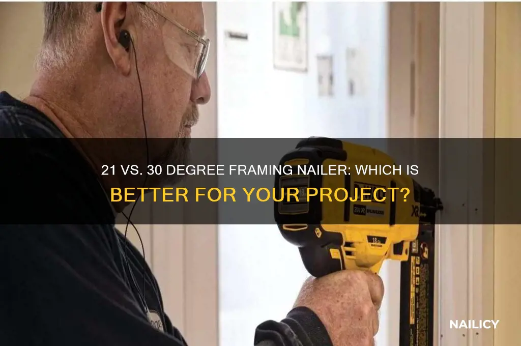 21 Vs 30 Degree Framing Nailer