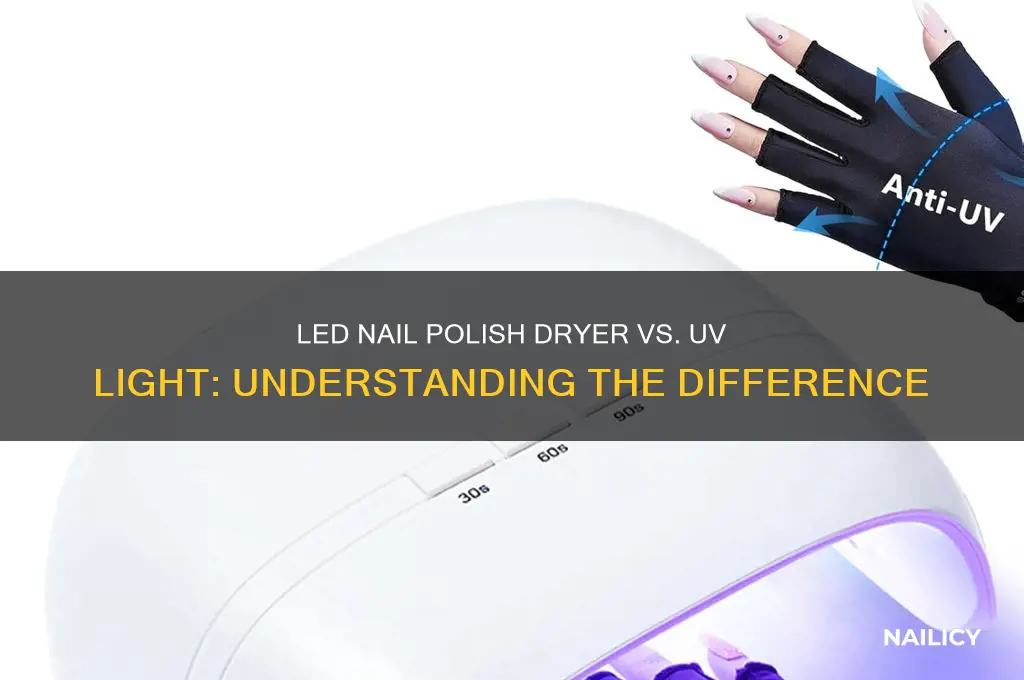 Led Nail Polish Dryer Vs. Uv Light: Understanding The Difference | Nailicy
