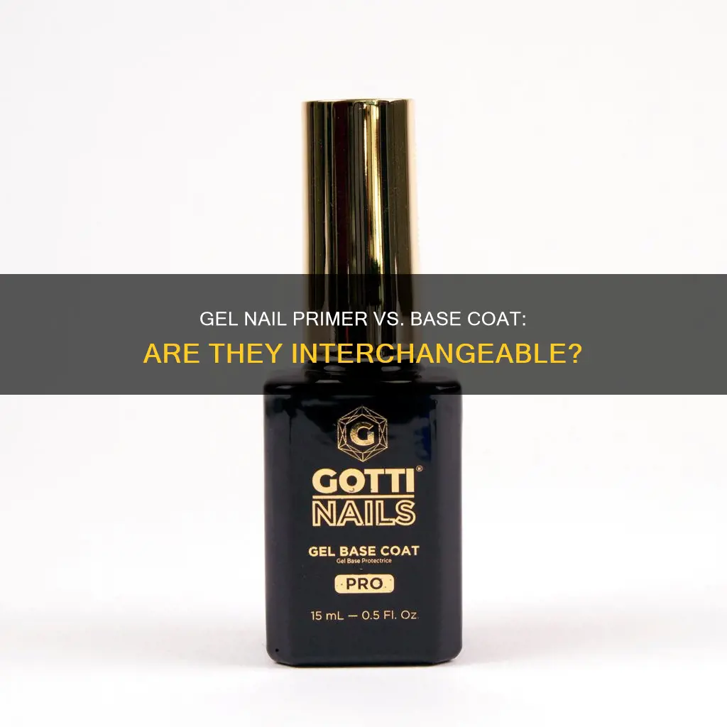 Gel Nail Primer Vs. Base Coat: Are They Interchangeable? | Nailicy