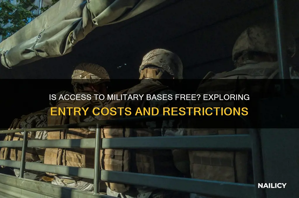 Is Access To Military Bases Free? Exploring Entry Costs And ...