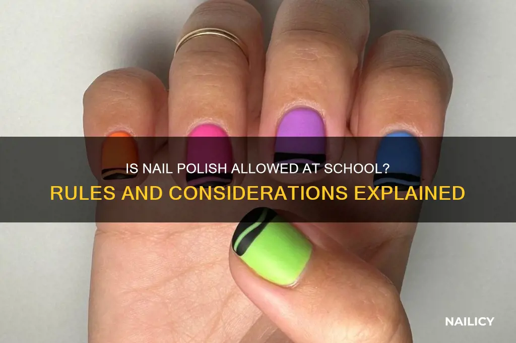 Is Nail Polish Allowed At School? Rules And Considerations Explained ...