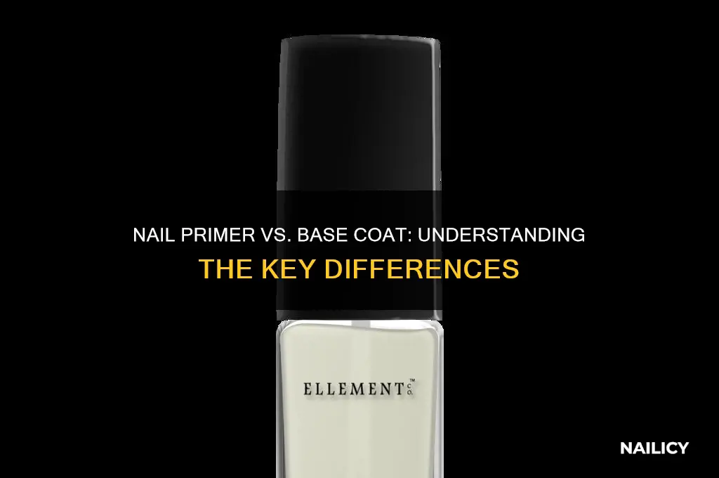 Nail Primer Vs. Base Coat: Understanding The Key Differences | Nailicy