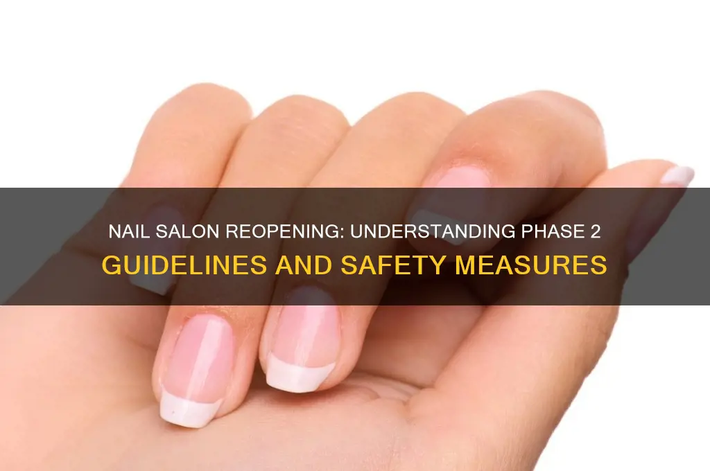 Nail Salon Reopening: Understanding Phase 2 Guidelines And Safety ...