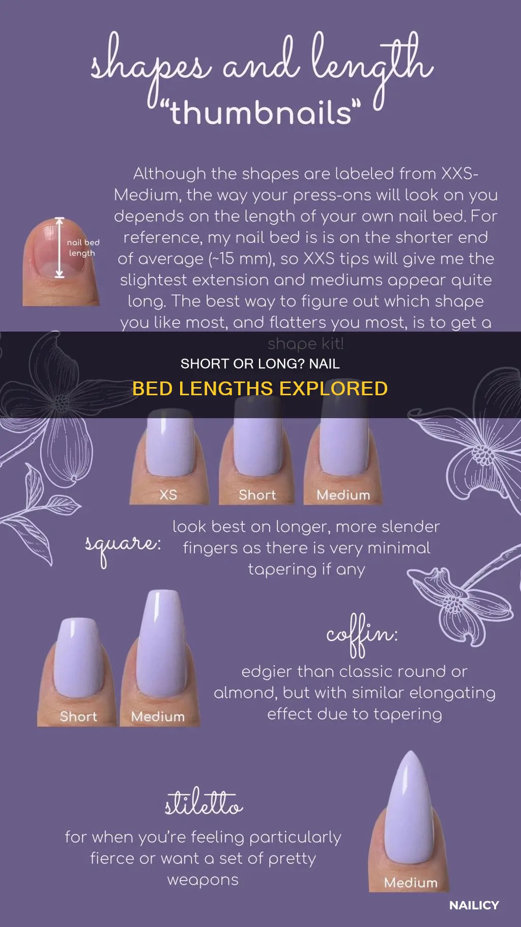 Short Or Long? Nail Bed Lengths Explored | Nailicy