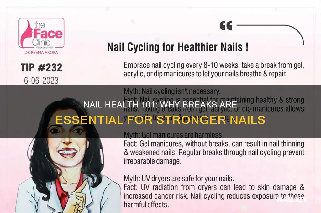 Nail Health 101: Why Breaks Are Essential For Stronger Nails | Nailicy