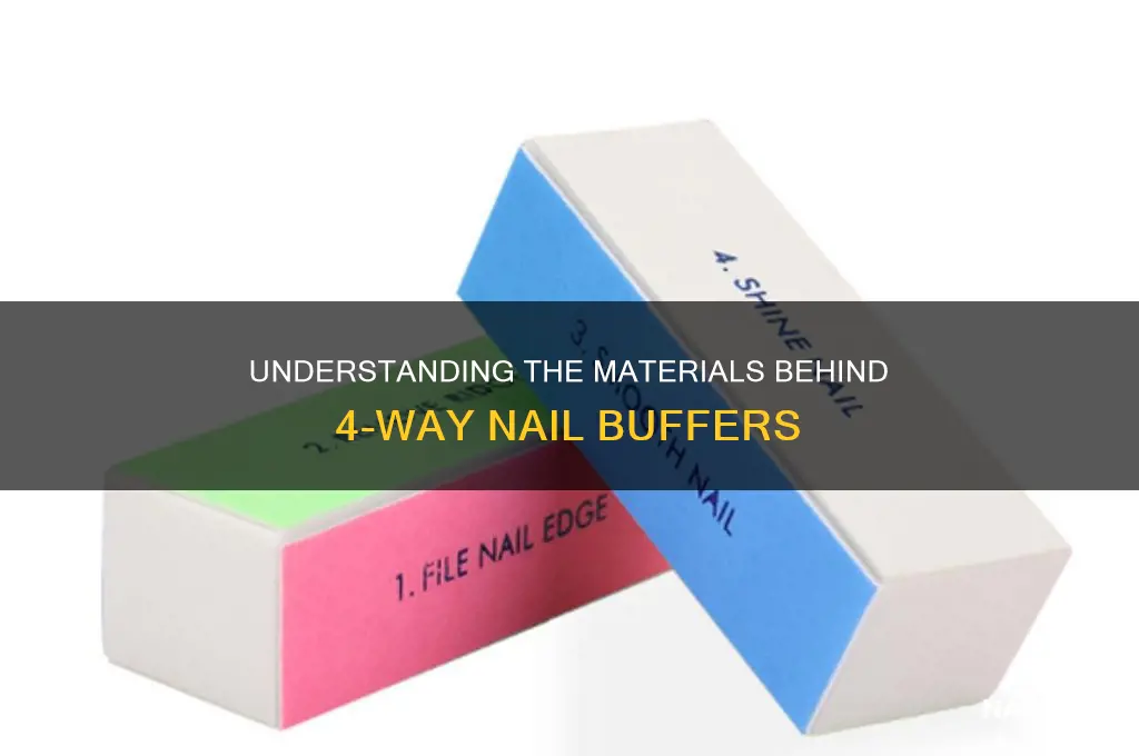 Understanding The Materials Behind 4-Way Nail Buffers | Nailicy